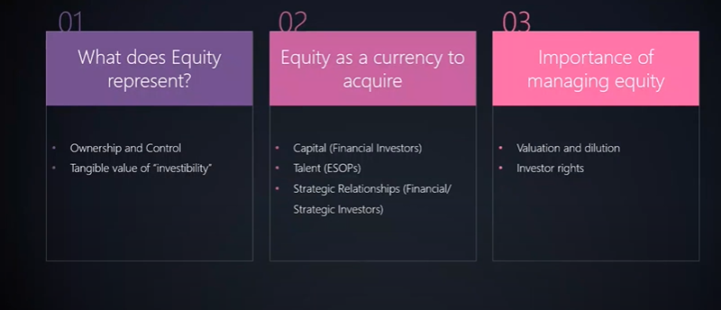 What is Equity? How Startup Founders Can Leverage It